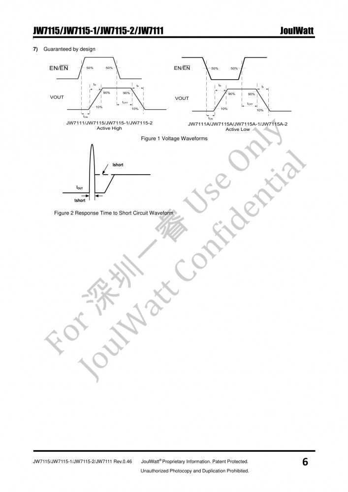 JW7115-2 datasheet page 6