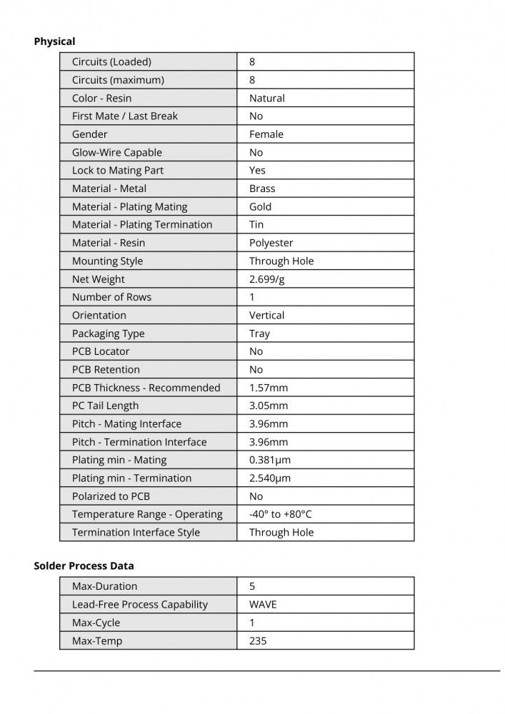MOLEX KK 396 specification page 3
