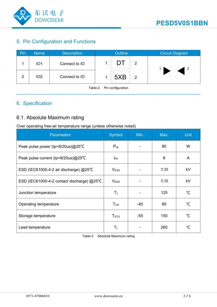 PESD5V0S1BBN-DW datasheet page 2