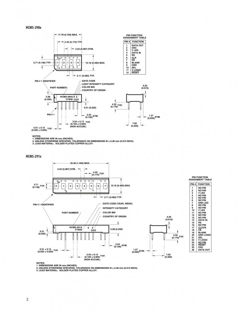 HCMS-2962 datasheet page 2