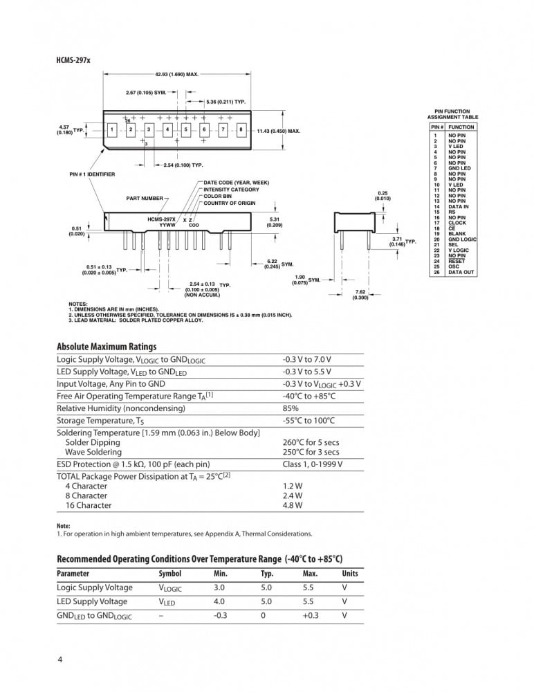 HCMS-2962 datasheet page 4