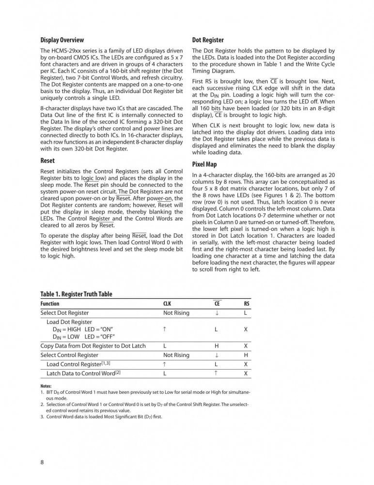 HCMS-2962 datasheet page 8