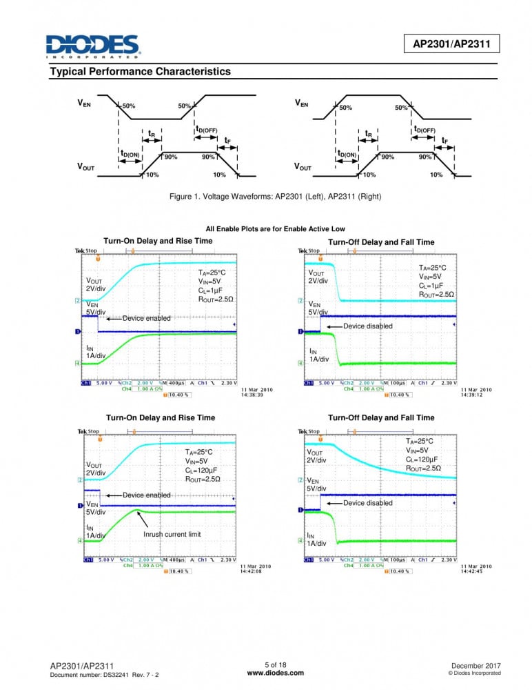 AP2311 datasheet page 5
