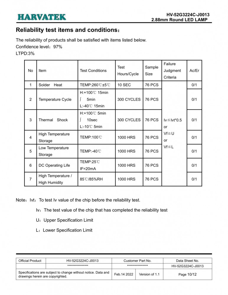 HV-52G3224C-J0013 datasheet page 10