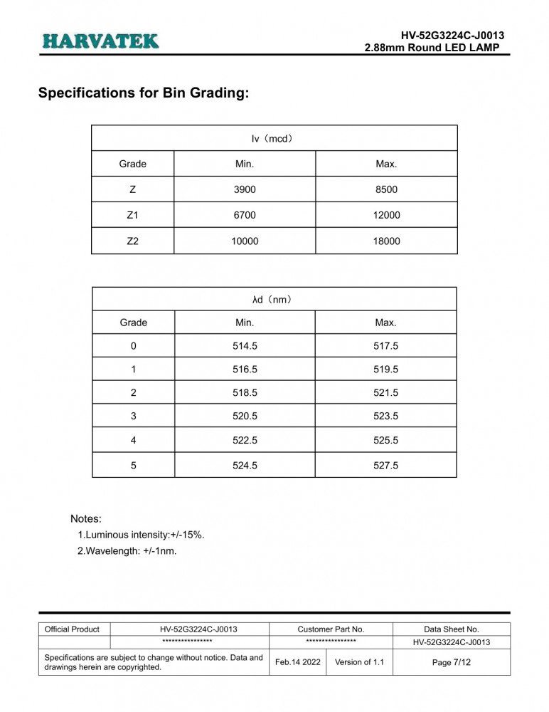 HV-52G3224C-J0013 datasheet page 7