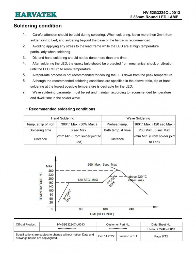 HV-52G3224C-J0013 datasheet page 9