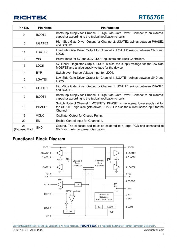 RT6576E technical document page 3