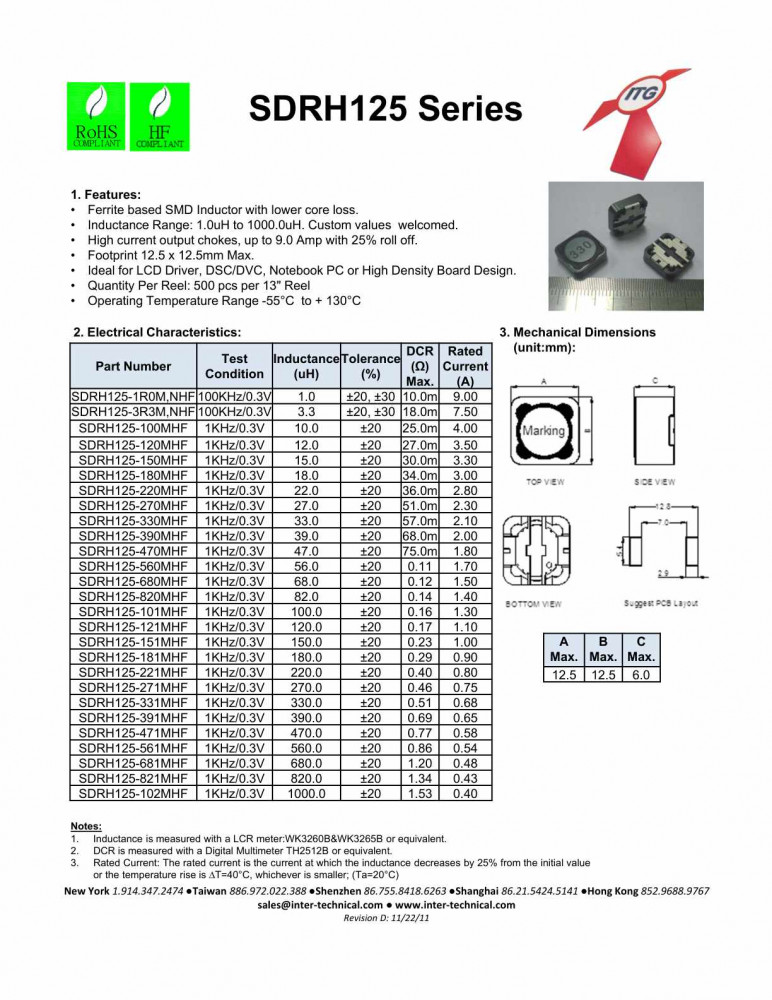 SDRH125 series technical document preview
