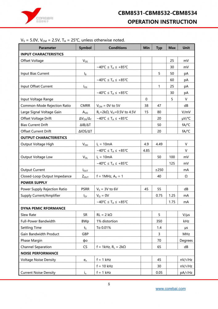 CBM8534 datasheet page 5