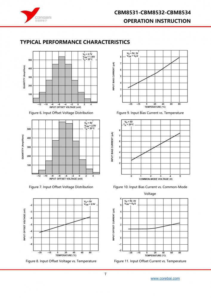 CBM8534 datasheet page 7