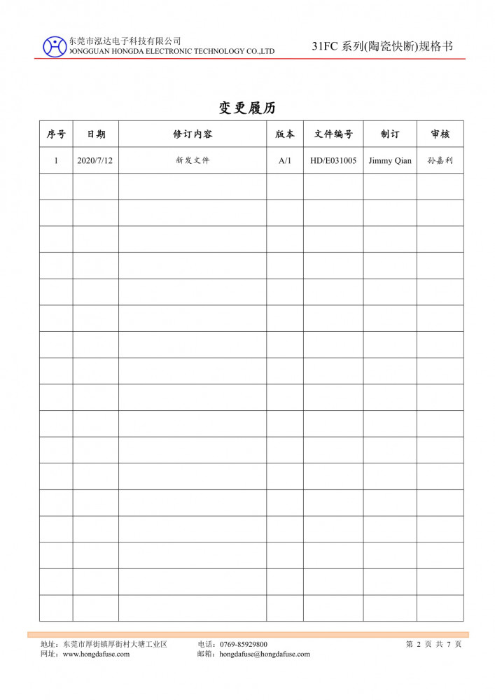 Hongda 31FC3.15A250V specification page 2