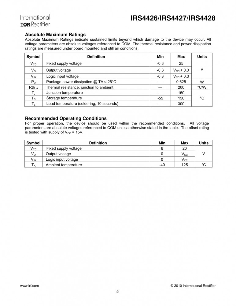 IRS4427 datasheet page 5