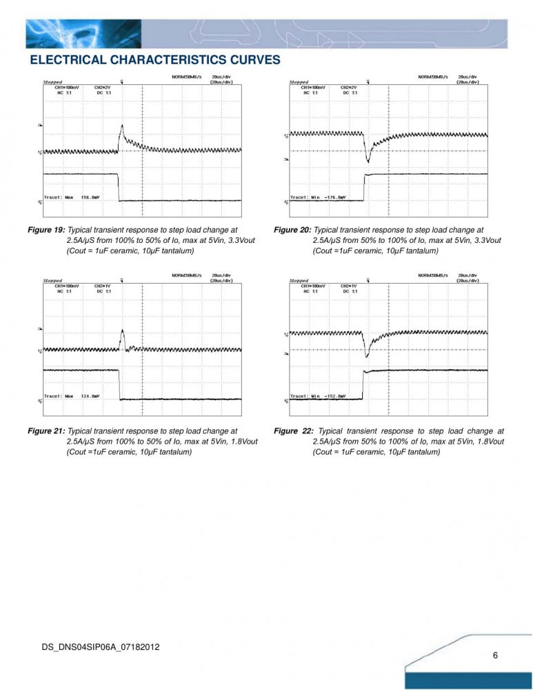 DELTA DNS datasheet page 6