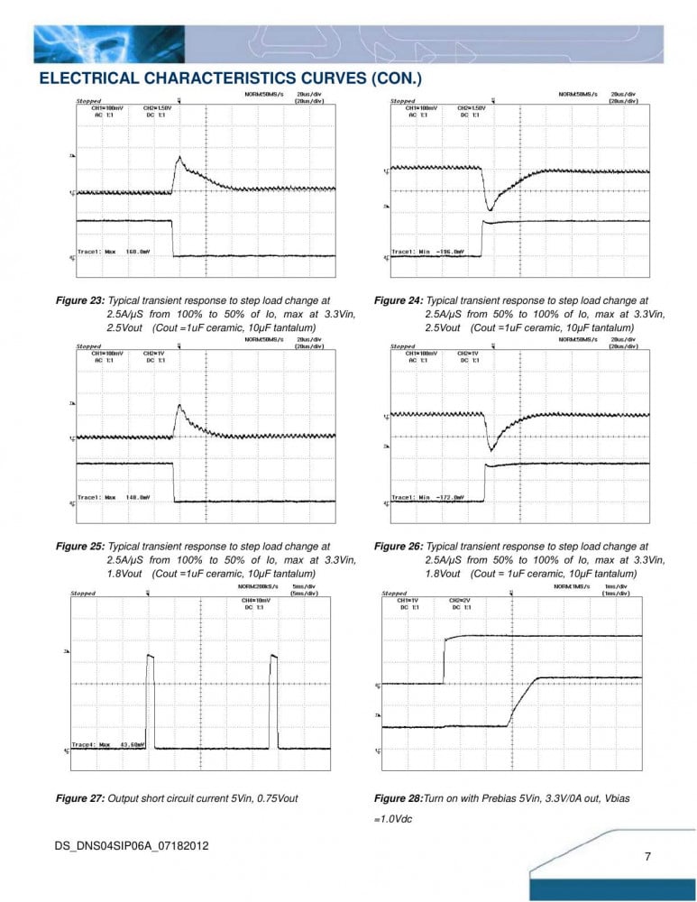 DELTA DNS datasheet page 7