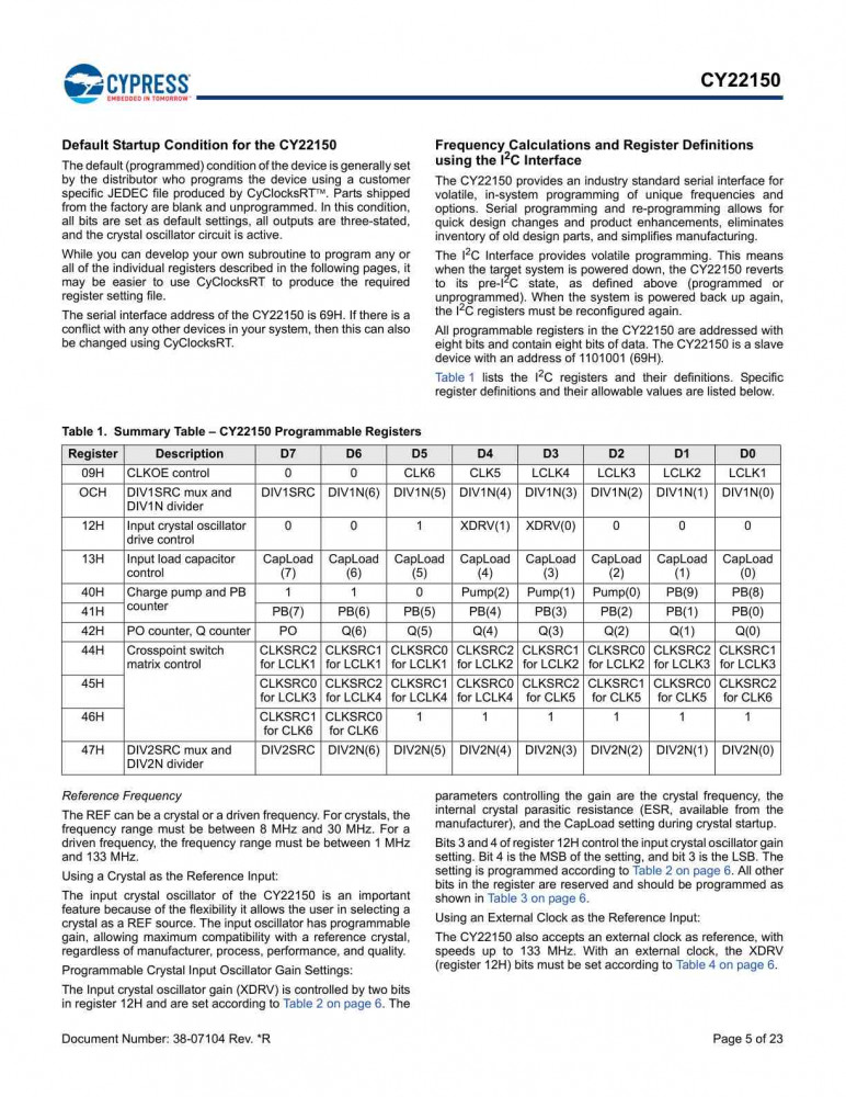 CY22150 datasheet page 6