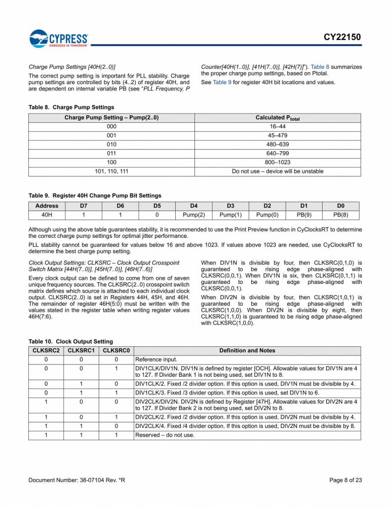 CY22150 datasheet page 9
