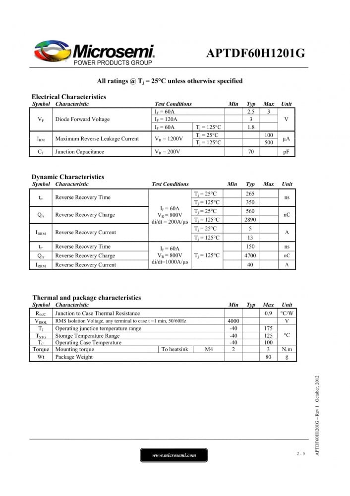 APTDF60H1201G datasheet page 2