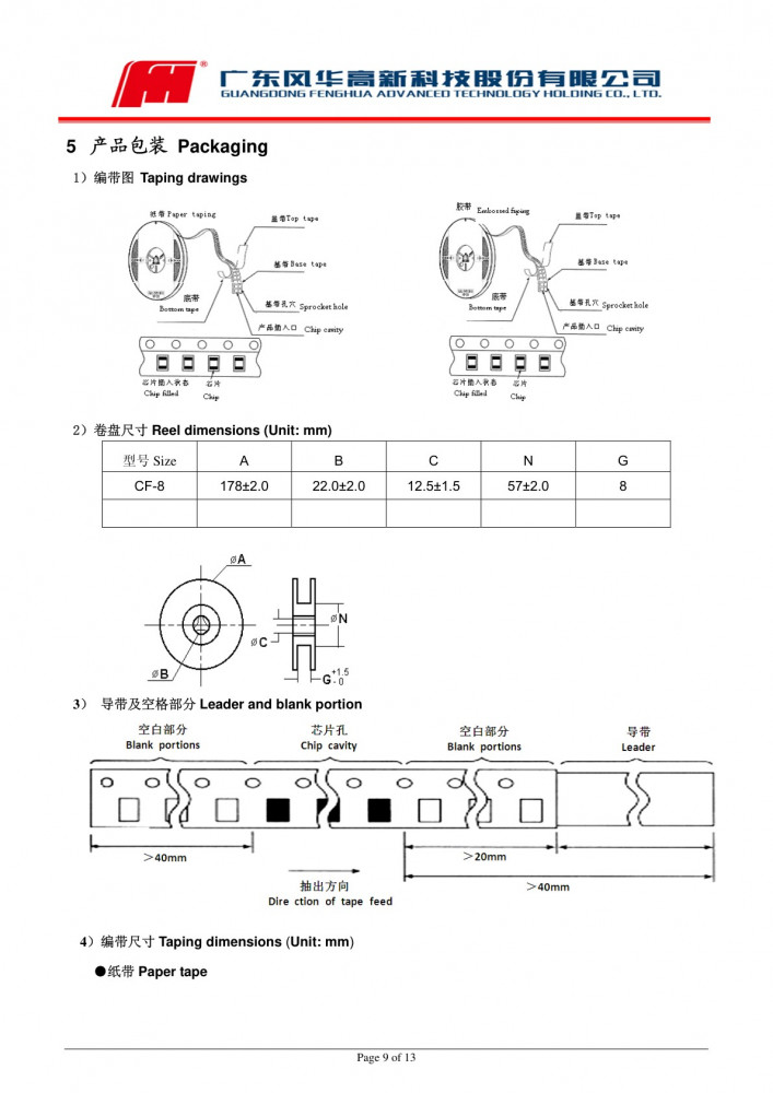 FH CMI2012 approval sheet page 10
