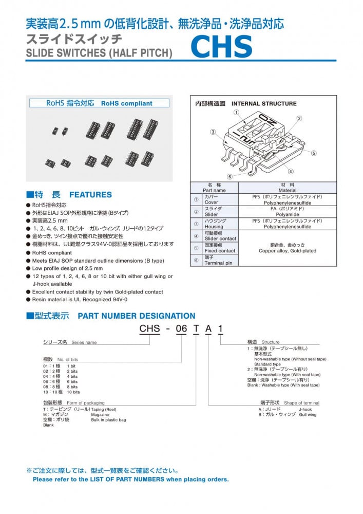 Nidec CHS-02B1 datasheet page 1