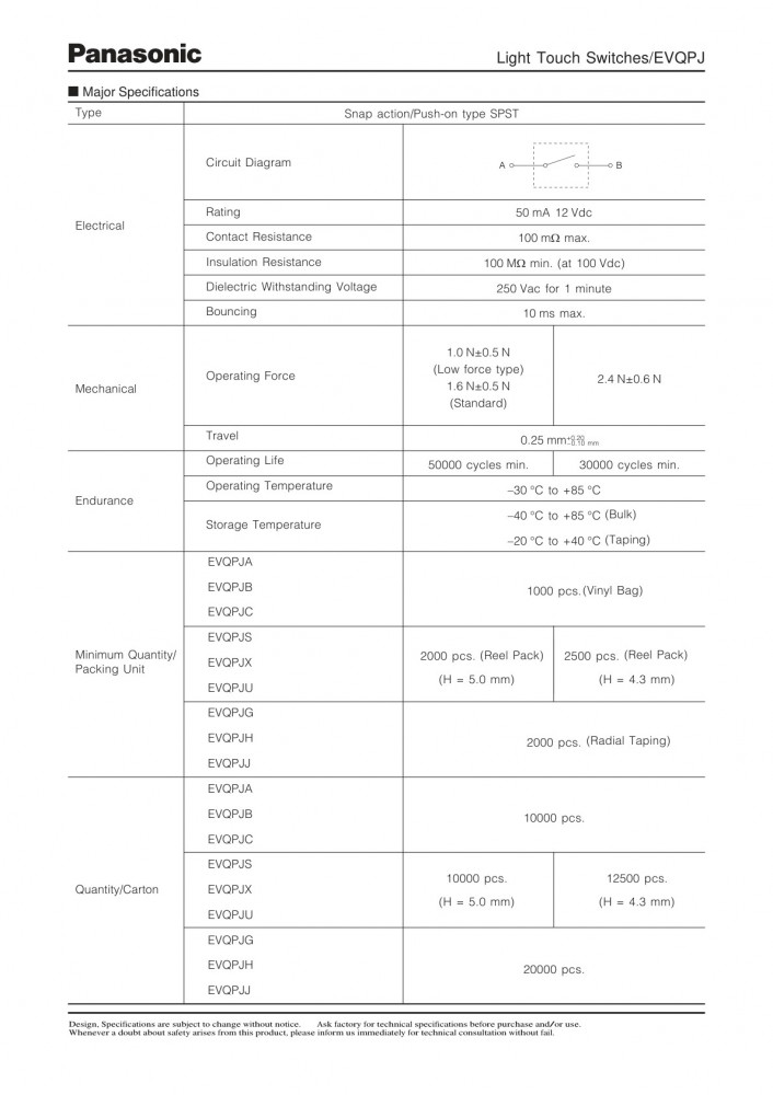 EVQPJ datasheet page 2