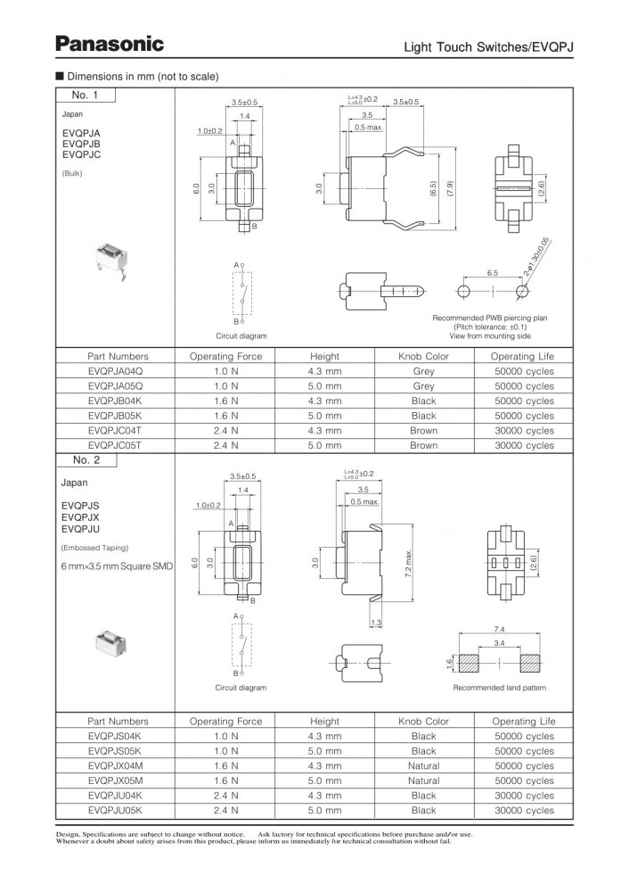 EVQPJ datasheet page 3