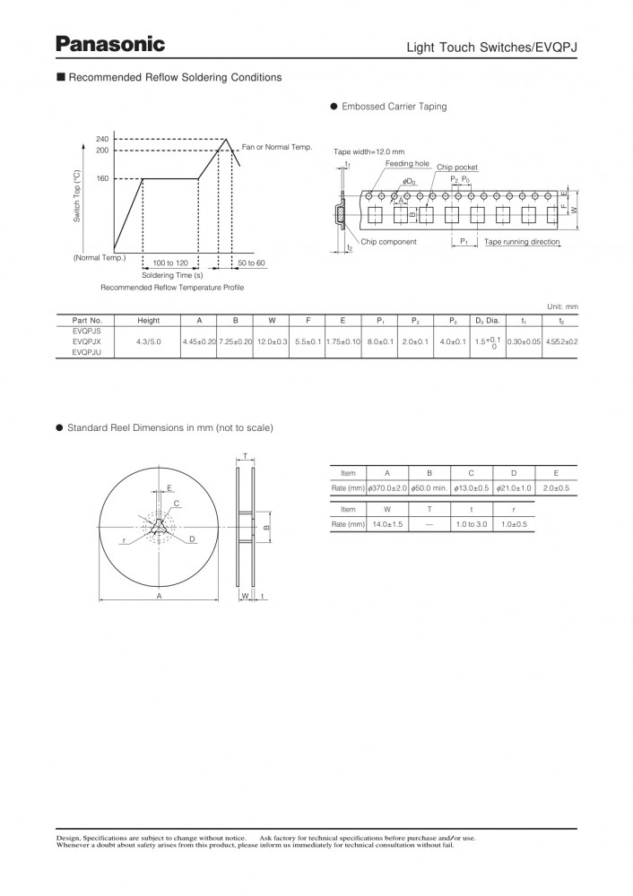EVQPJ datasheet page 5