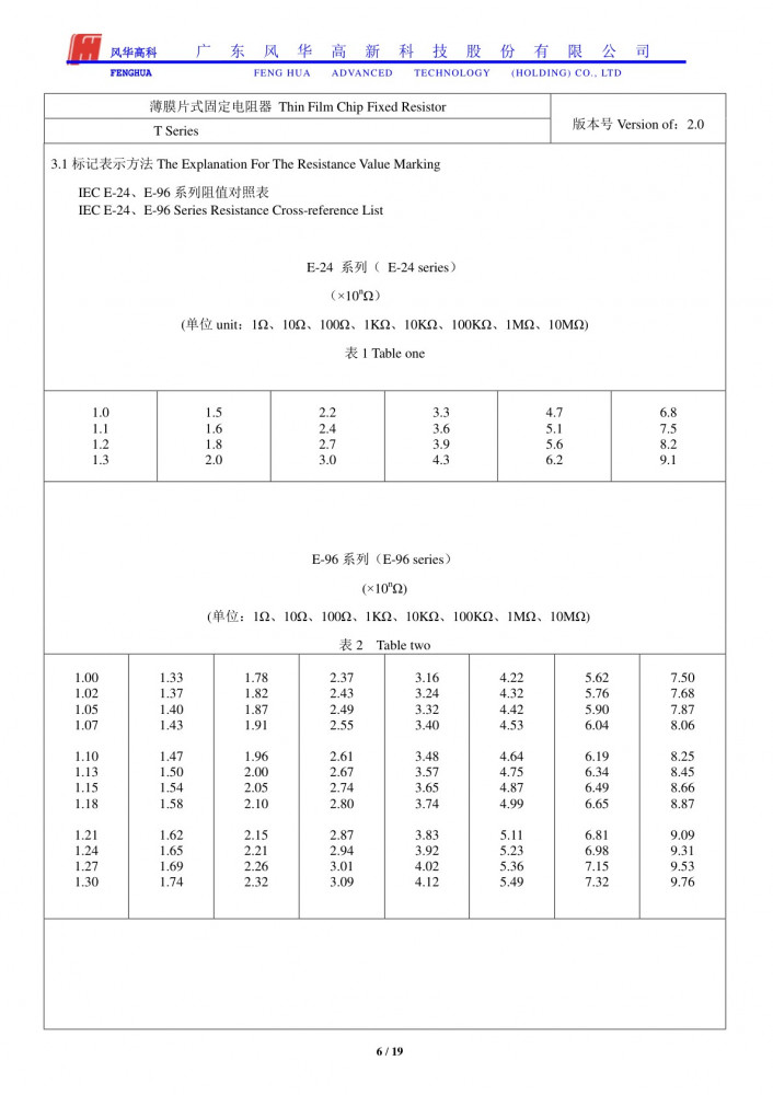 FH T Series datasheet page 6