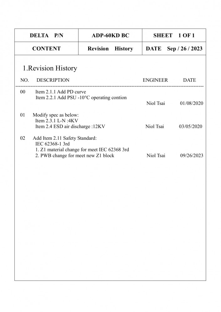 96PSA-A60W12R1-3 technical document page 2