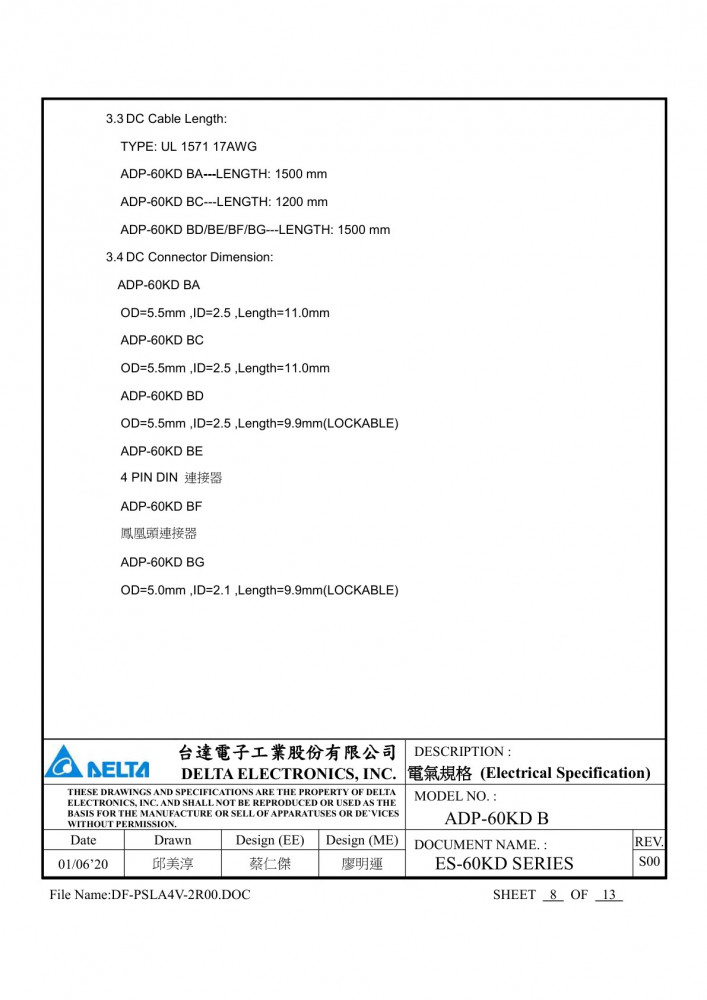 96PSA-A60W12R1-3 technical document page 9