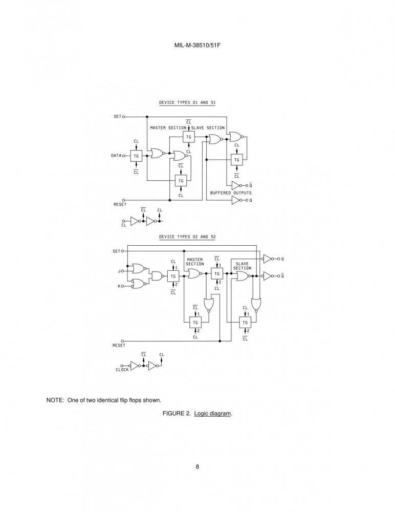 4013A/BCA document page 9