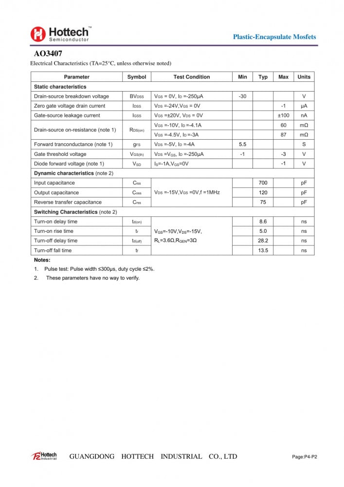 AO3407 datasheet page 2