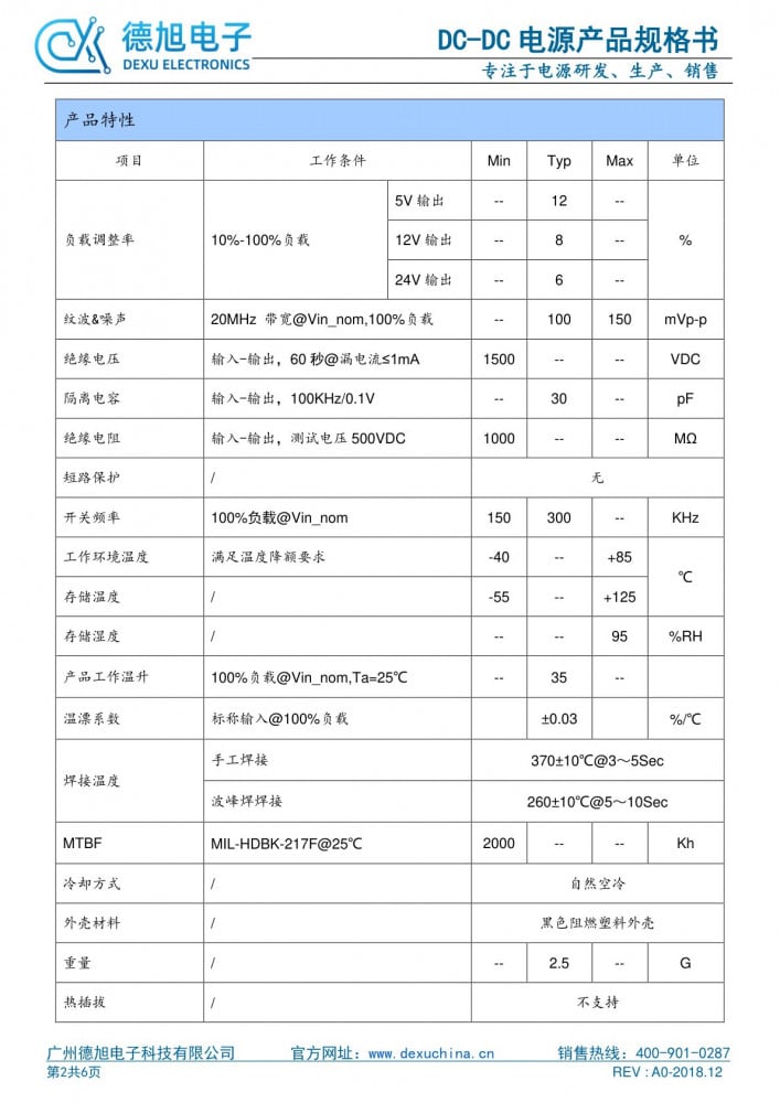 B2412LS-1W datasheet page 2