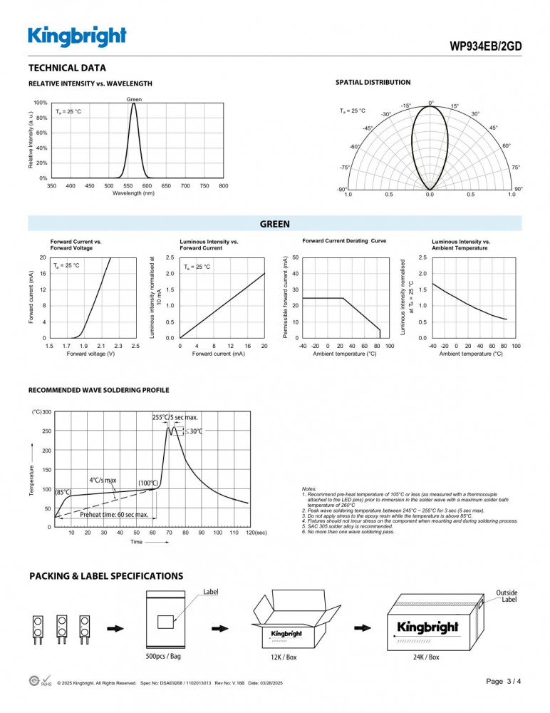 WP934EB/2GD technical document page 3