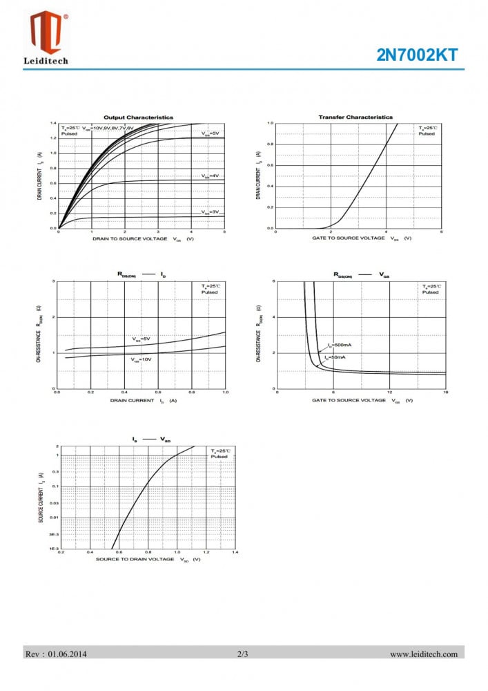 2N7002KT datasheet page 2