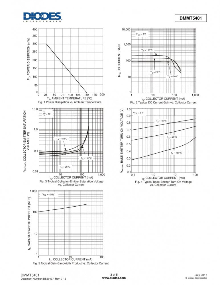 DMMT5401-7-F datasheet page 3