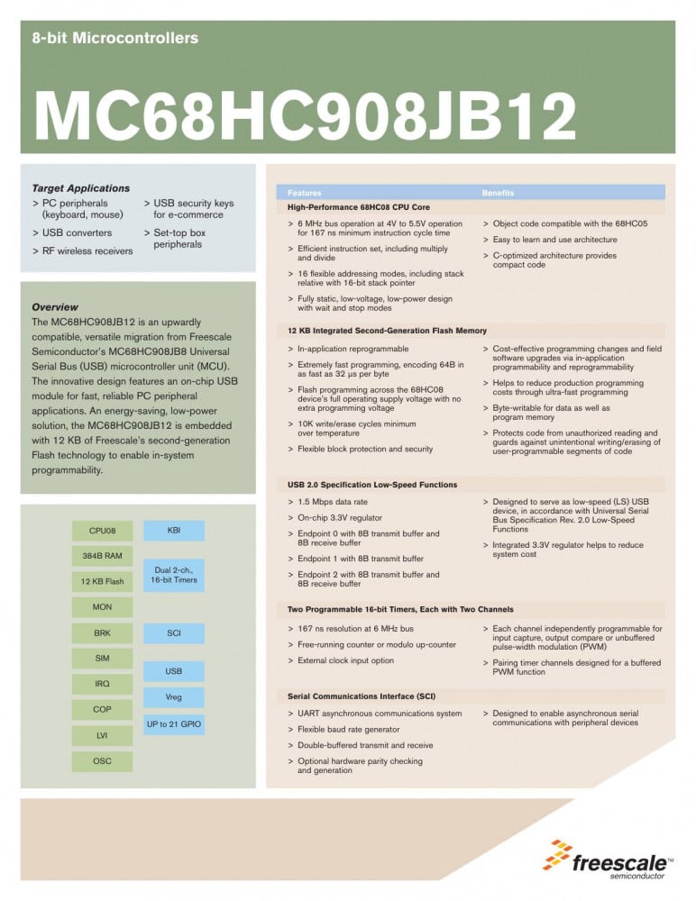MC68HC908JB12 technical document page 1