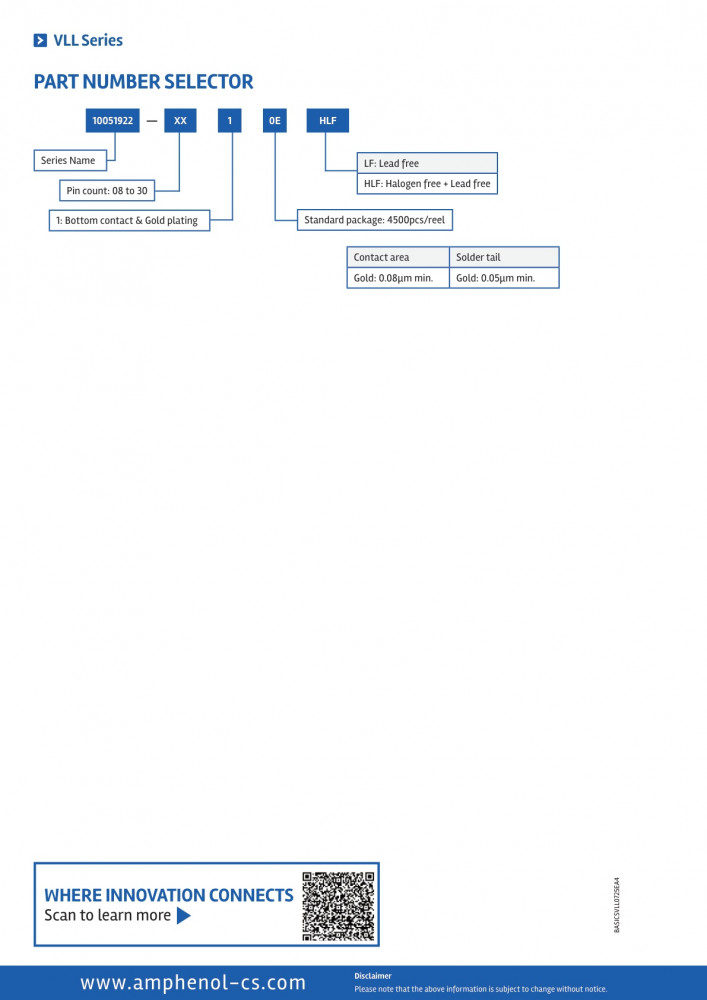 Amphenol VLL series technical document page 3