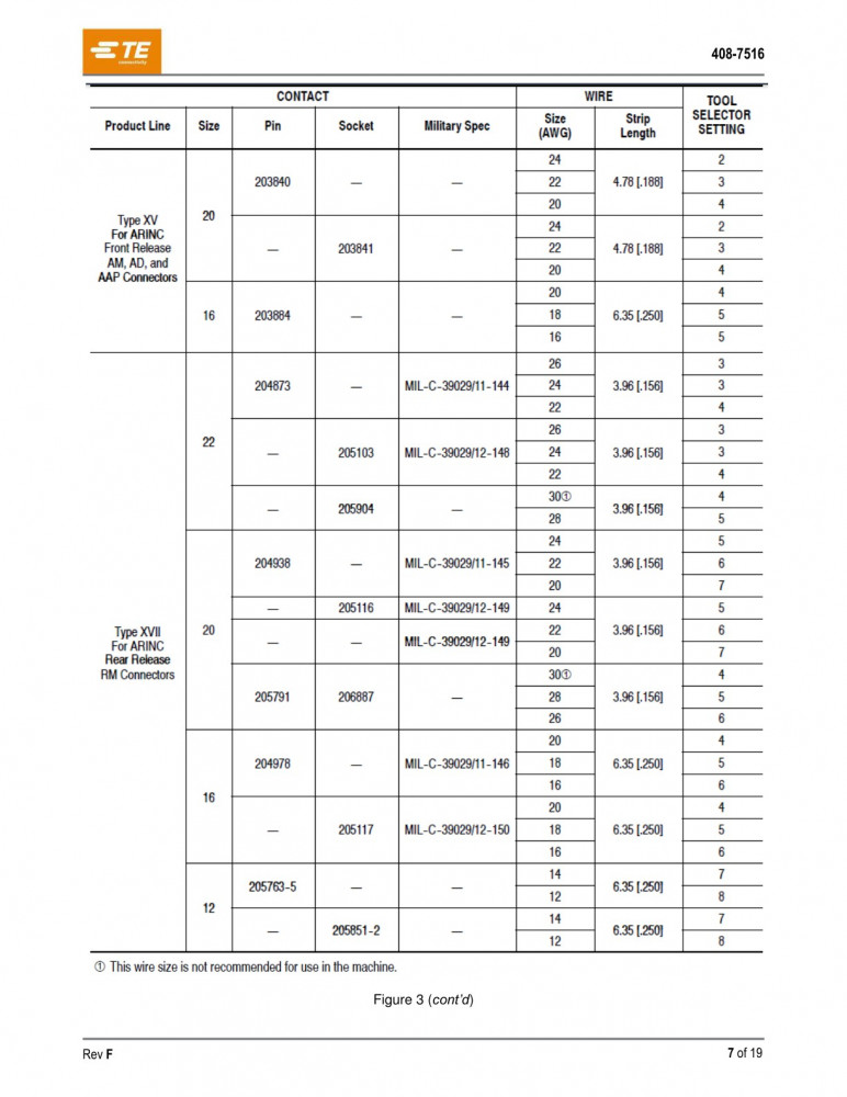 206793-1 instruction sheet page 7