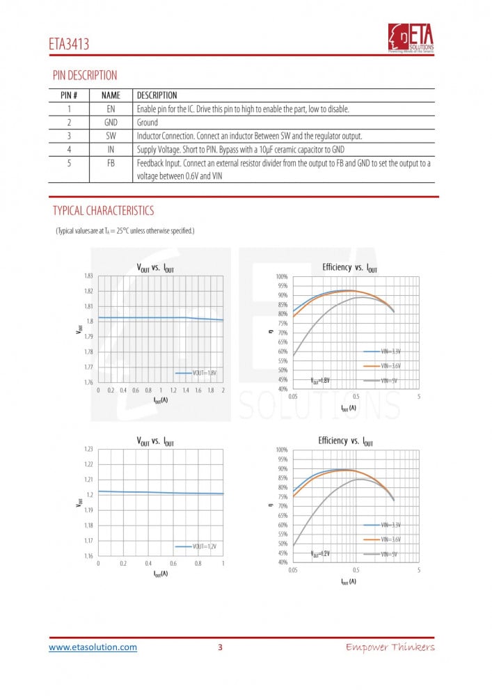 ETA3413S2F datasheet page 3