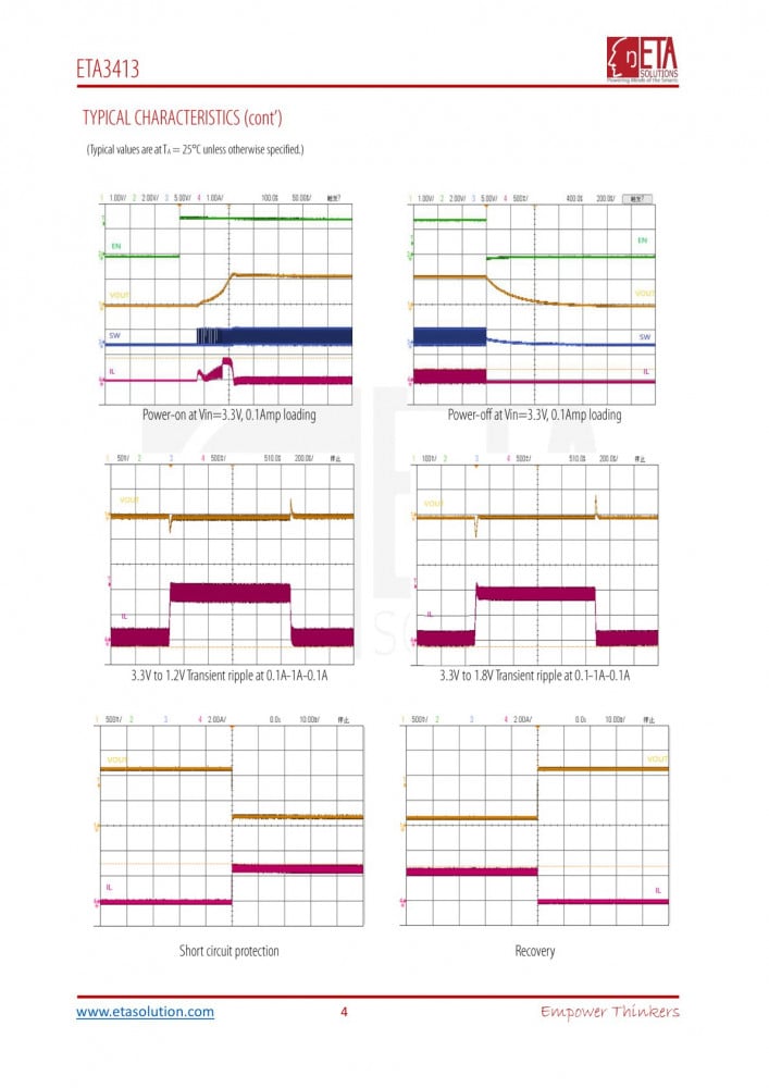 ETA3413S2F datasheet page 4