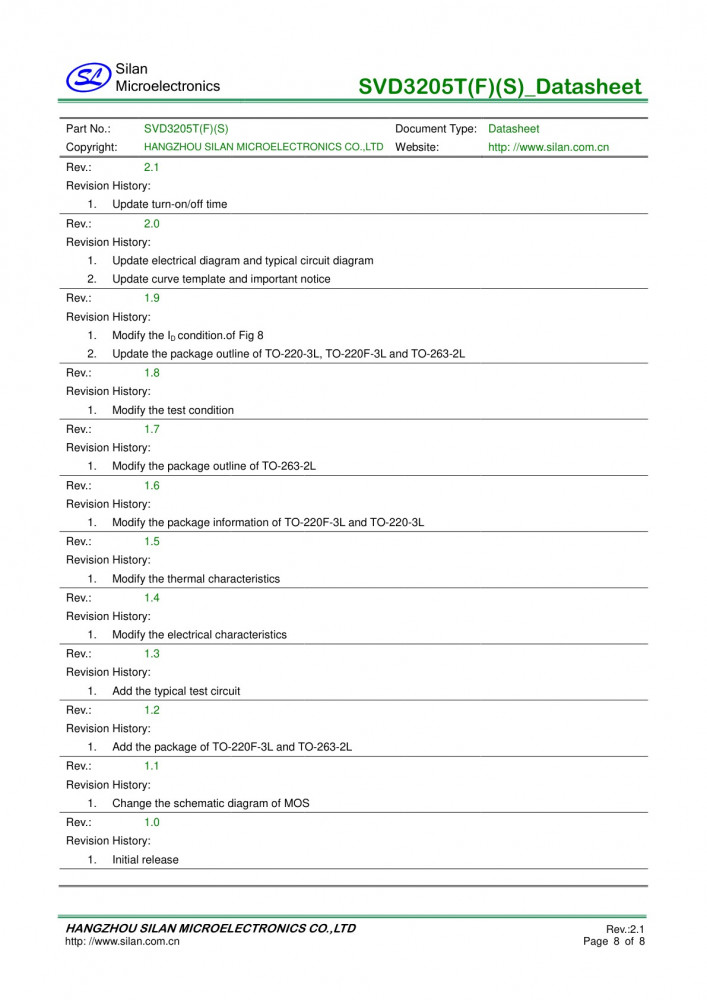 SVD3205T datasheet page 8