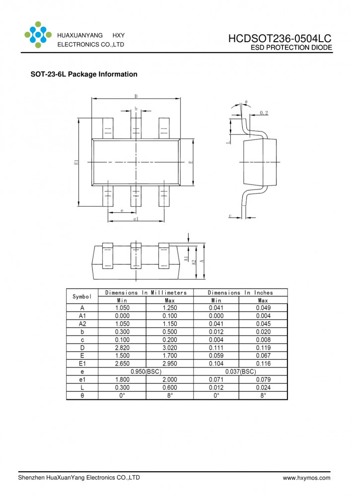 HCDSOT236-0504LC datasheet page 4