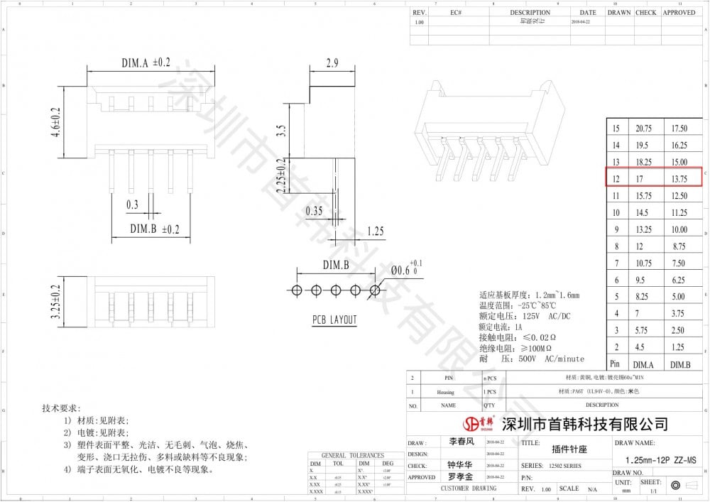 SHOU HAN 1.25mm-12P ZZ-MS specification page 1