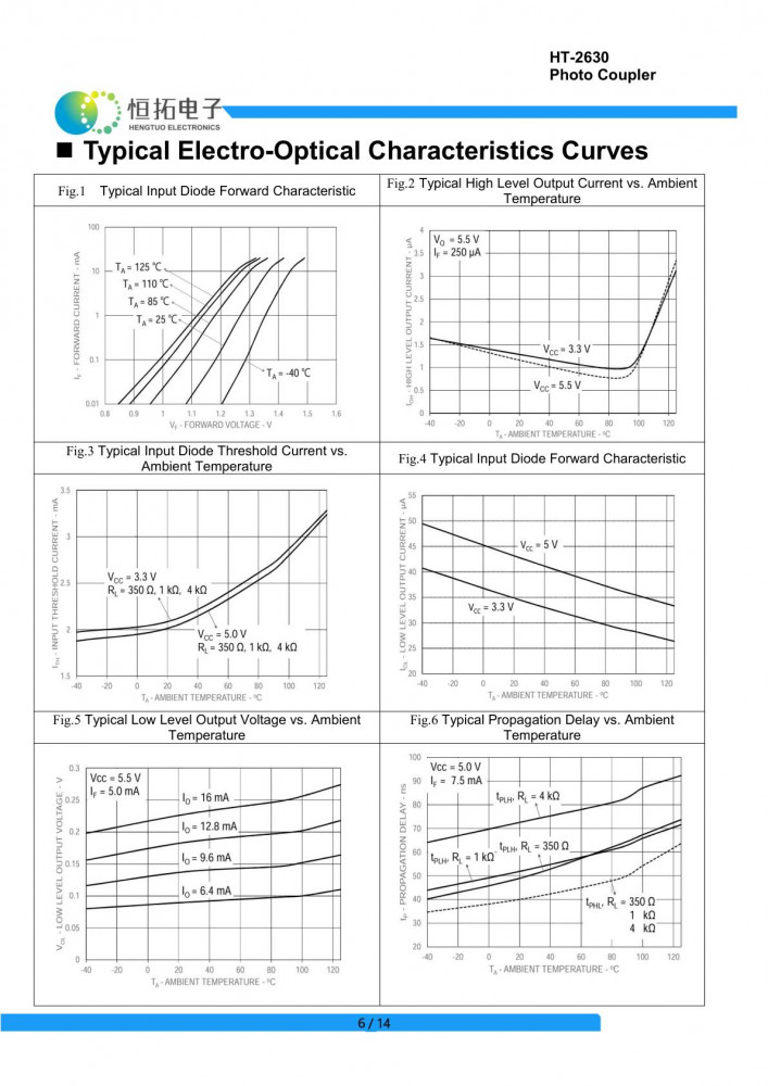 HT-2630 datasheet page 7