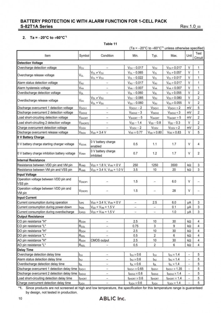 S-82T1A datasheet page 10