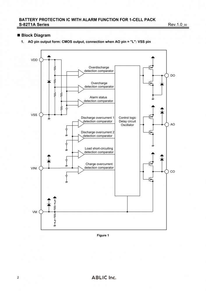 S-82T1A datasheet page 2