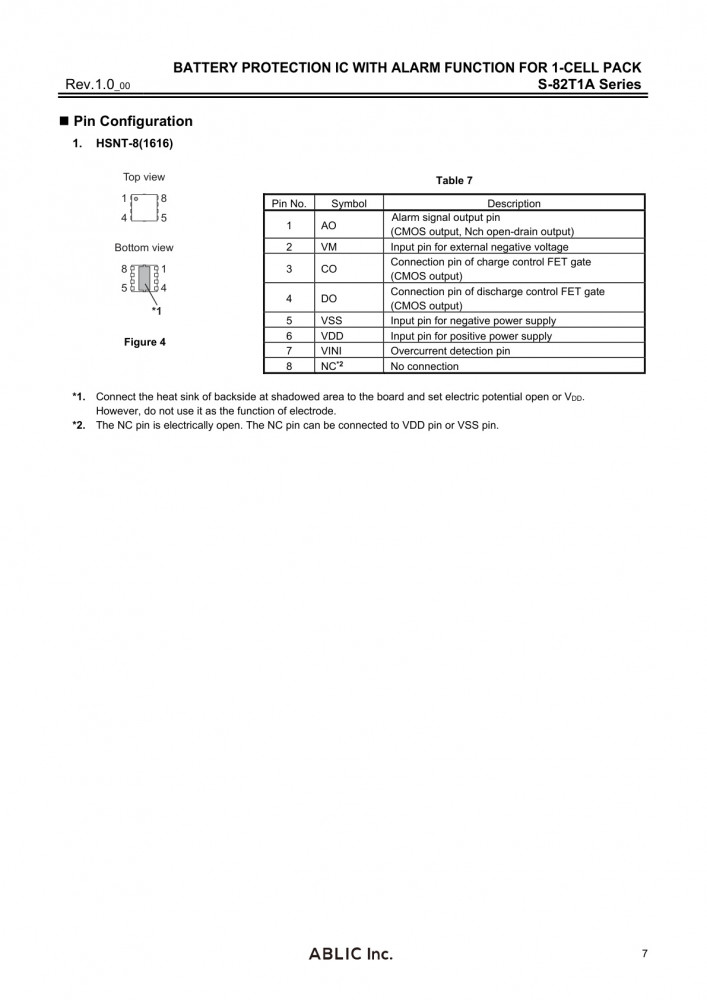 S-82T1A datasheet page 7