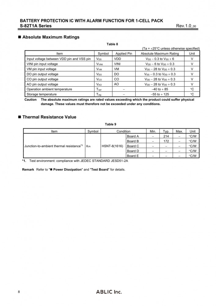 S-82T1A datasheet page 8