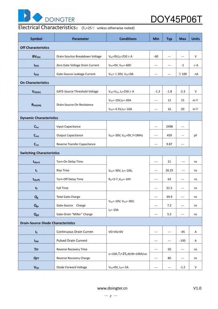 DOY45P06T datasheet page 2