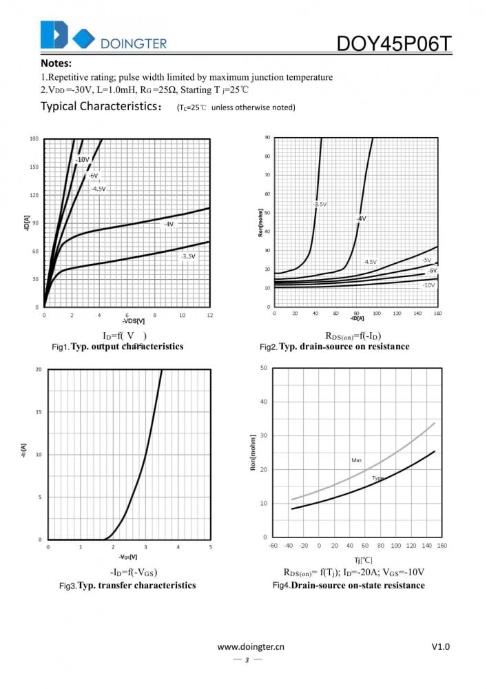 DOY45P06T datasheet page 3